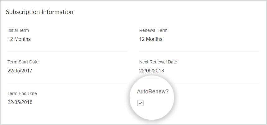 This image shows the "AutoRenew" checkbox highlighted. It is located ...